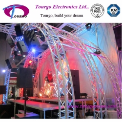Circular Square Spigot Truss